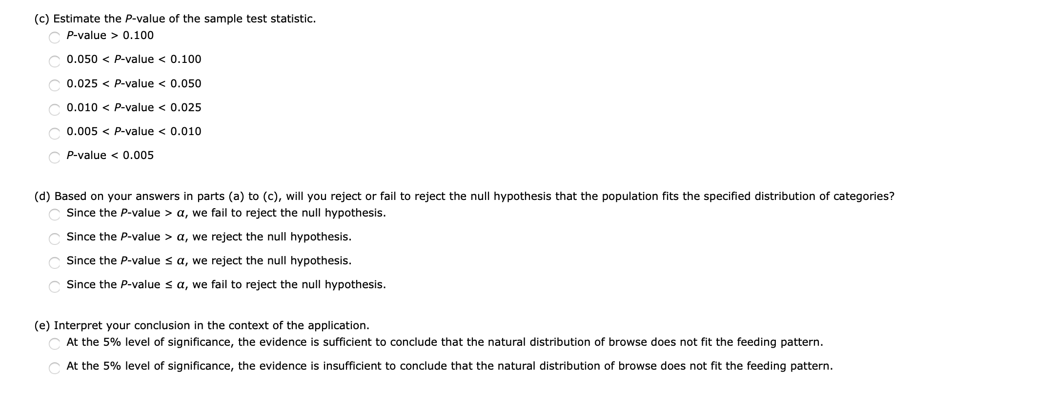 Solved The types of browse favored by deer are shown in the | Chegg.com