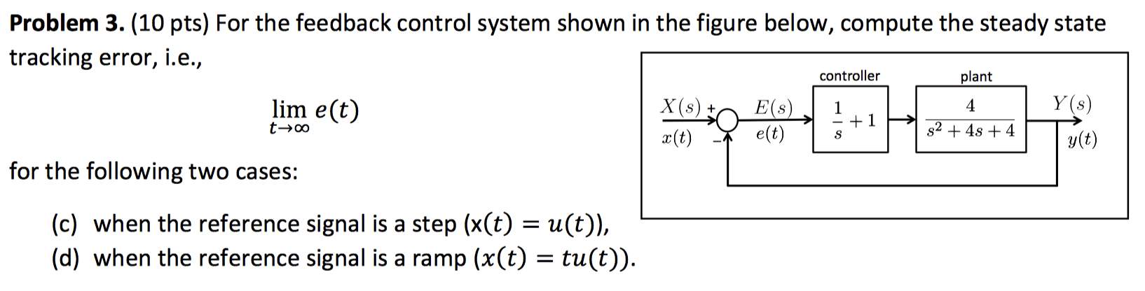 Solved Problem 3. (10 pts) For the feedback control system | Chegg.com