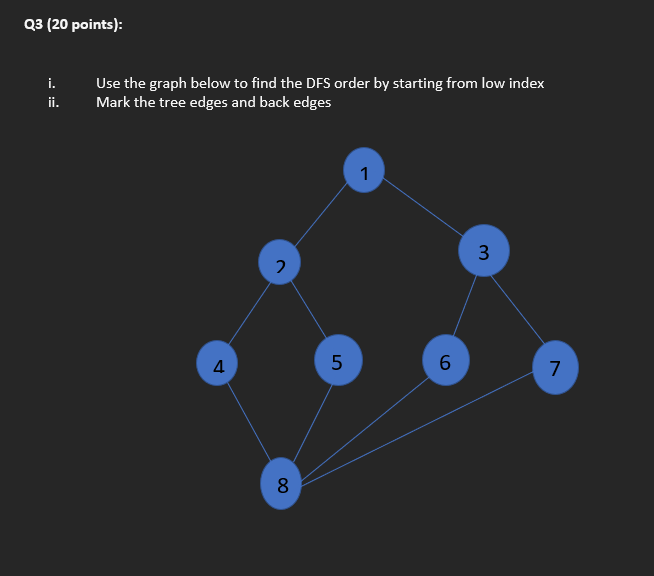 Solved i. Use the graph below to find the DFS order by | Chegg.com