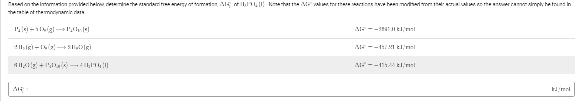 Solved the table of thermodynamic data. P4( s)+5O2( | Chegg.com