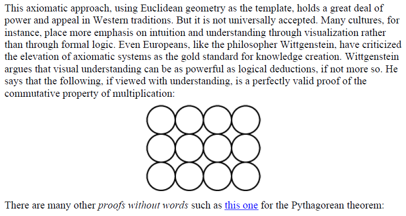 Solved An axiomatic system is a system for establishing | Chegg.com