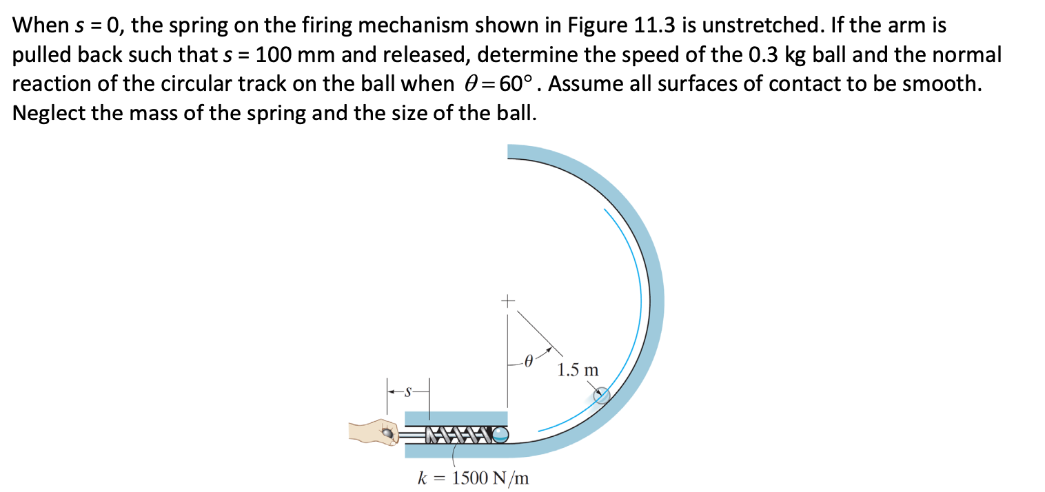 Solved When s = 0, the spring on the firing mechanism shown | Chegg.com