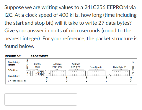 Solved Suppose we are writing values to a 24LC256 EEPROM via | Chegg.com