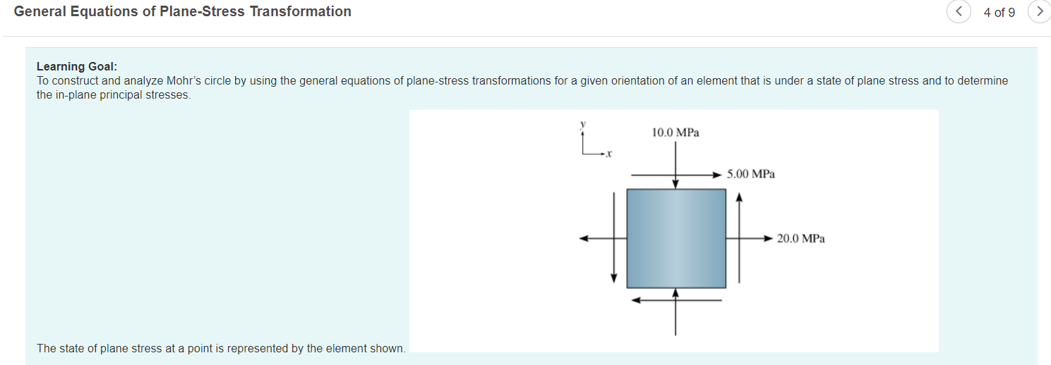 Solved General Equations of Plane-Stress Transformation 4 of | Chegg.com