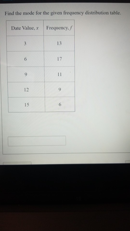 Solved Find the mode for the given frequency distribution | Chegg.com