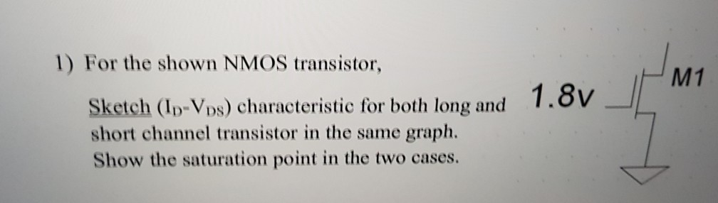 Solved 1) For the shown NMOS transistor, M1 Sketch (Ip-VDs) | Chegg.com