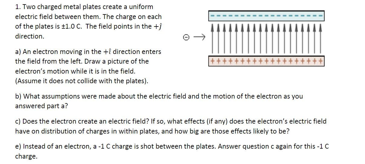 Solved 1. Two charged metal plates create a uniform electric | Chegg.com