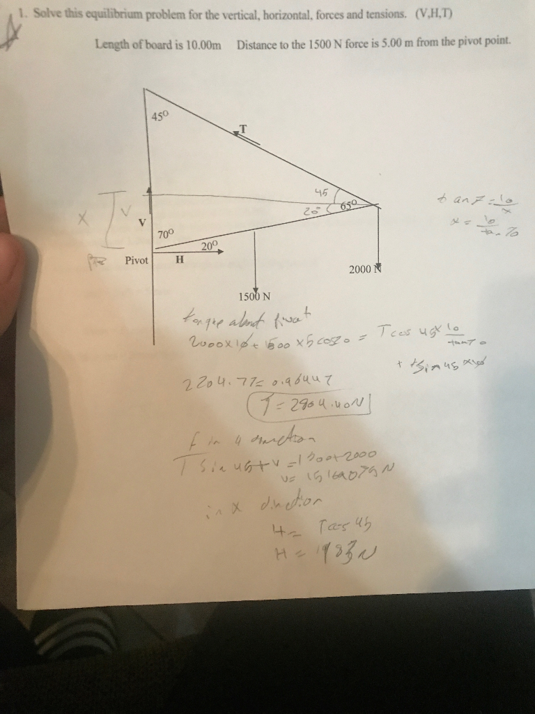 Solved 1. Solve this equilibrium problem for the vertical, | Chegg.com