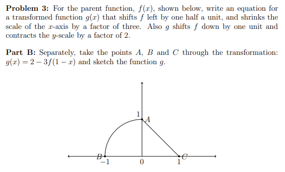 Solved Problem 3: For the parent function, f(t), shown | Chegg.com
