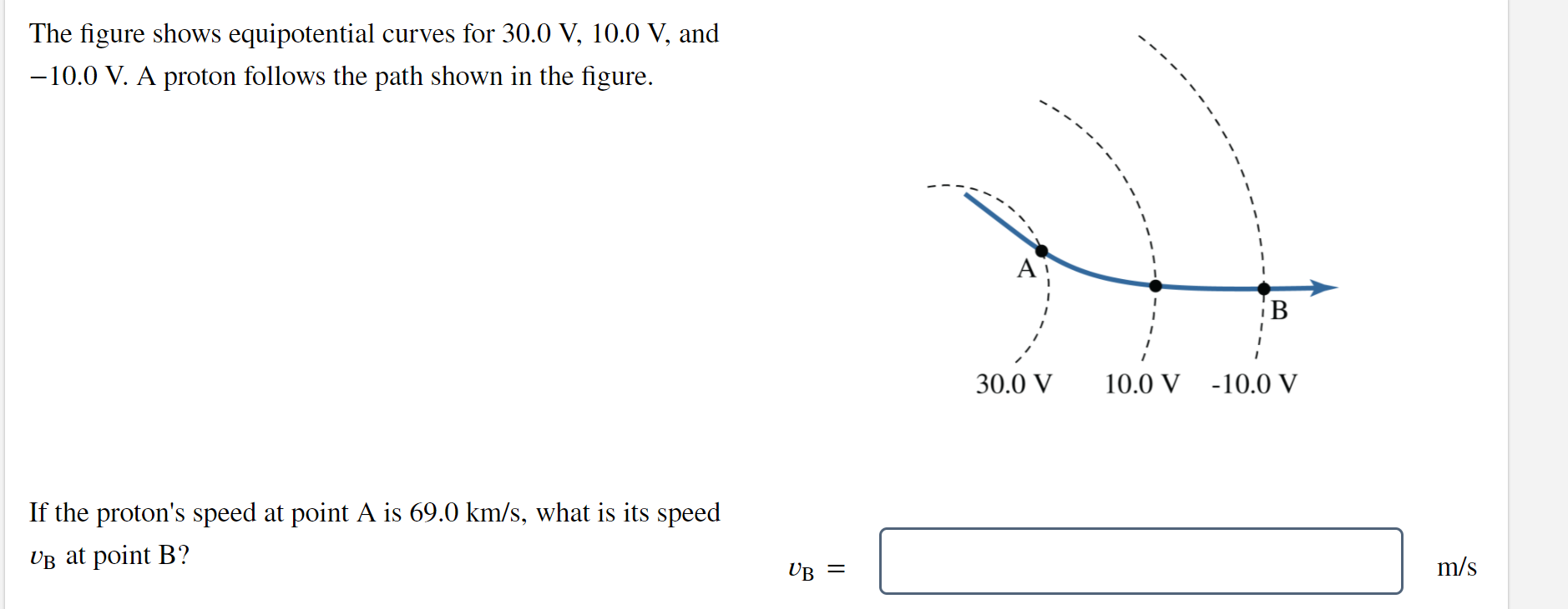 Solved The figure shows equipotential curves for 30.0 V, | Chegg.com