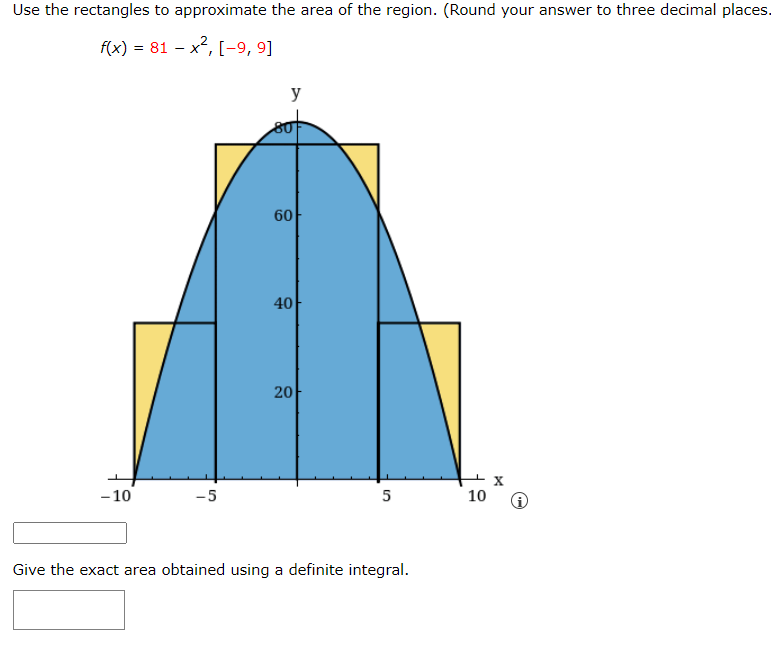 Solved Use the rectangles to approximate the area of the | Chegg.com