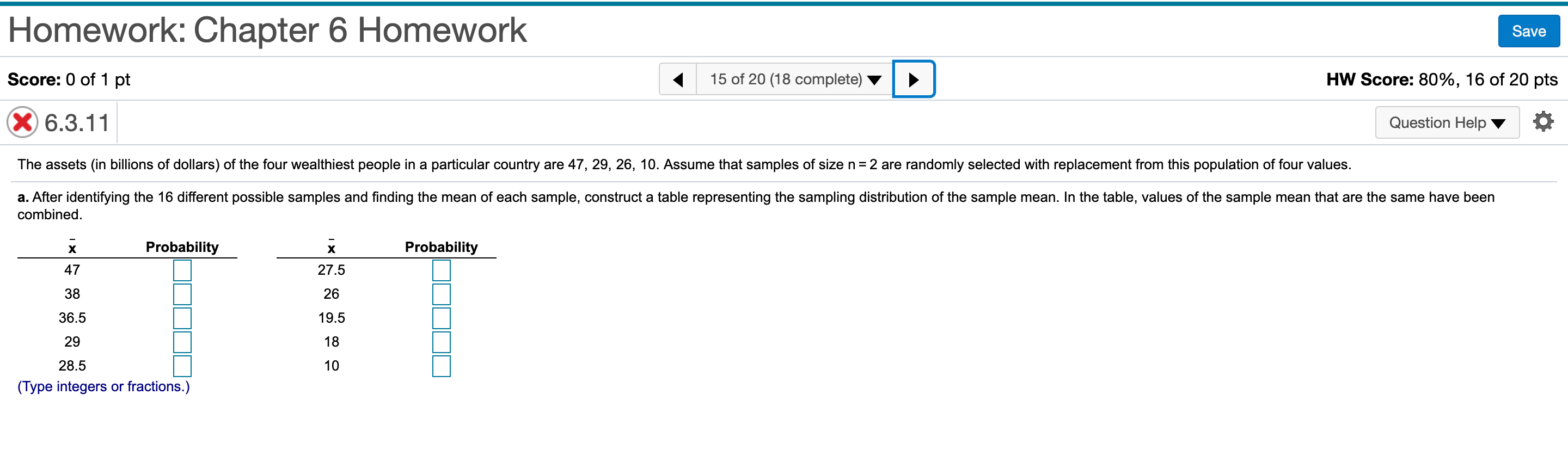 Homework: Chapter 6 Homework Save Score: 0.67 of 1 pt | Chegg.com