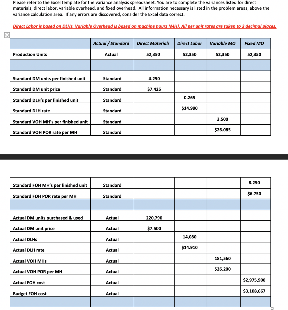 Please Refer To The Excel Template For The Variance Chegg