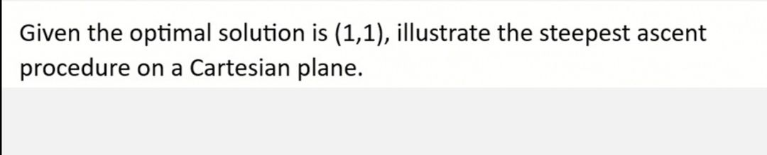 Solved Given the optimal solution is (1,1), illustrate the | Chegg.com