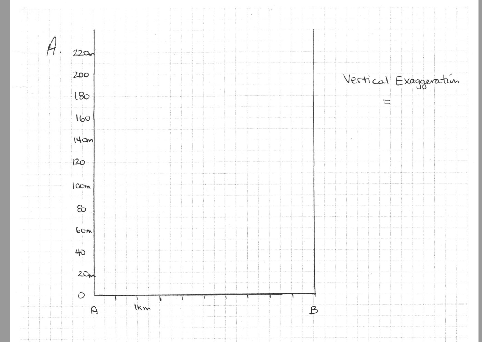 Solved Plot the cross-section (A-B) twice, on the attached | Chegg.com