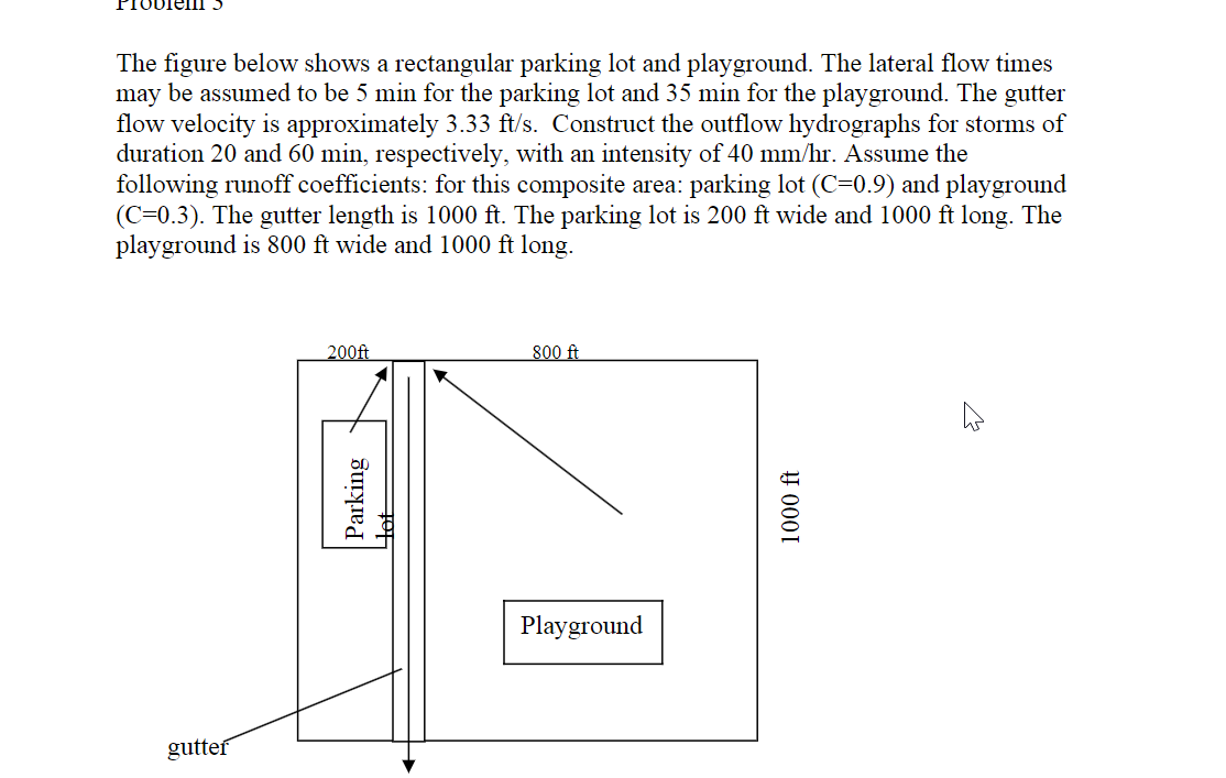 Solved The figure below shows a rectangular parking lot and | Chegg.com