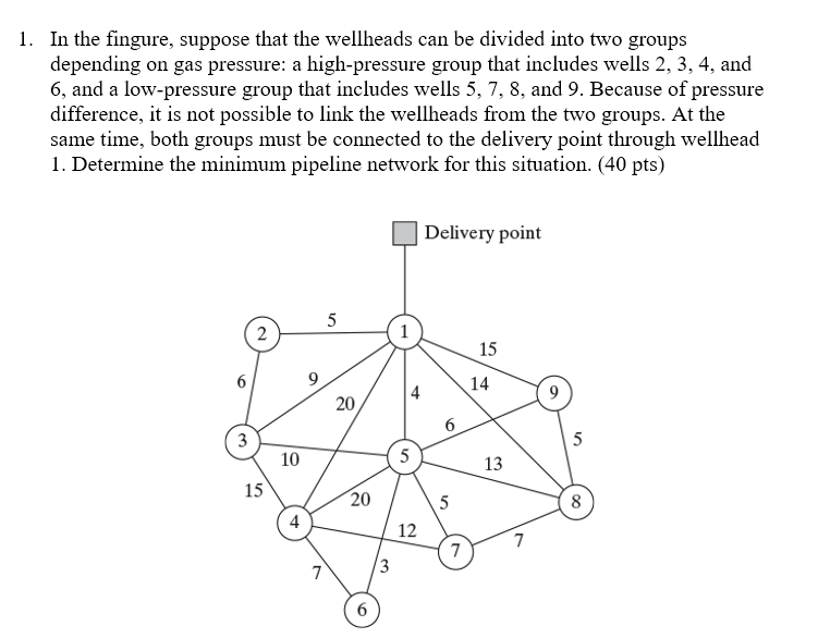 Solved 1. In the fingure, suppose that the wellheads can be | Chegg.com