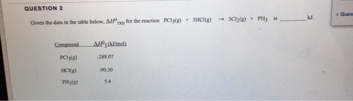 Solved Given the data in the table below, Delta H_rxn degree | Chegg.com