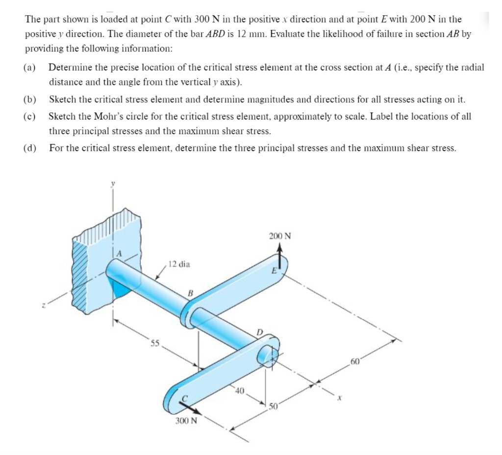 Solved The part shown is loaded at point C with 300 N in the | Chegg.com
