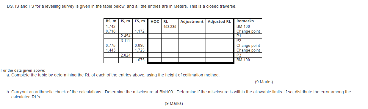 Solved BS, IS and FS for a levelling survey is given in the | Chegg.com