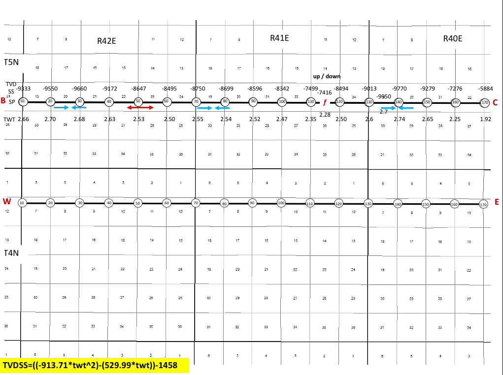 1) Post the well on the map; post the tvdss of the | Chegg.com