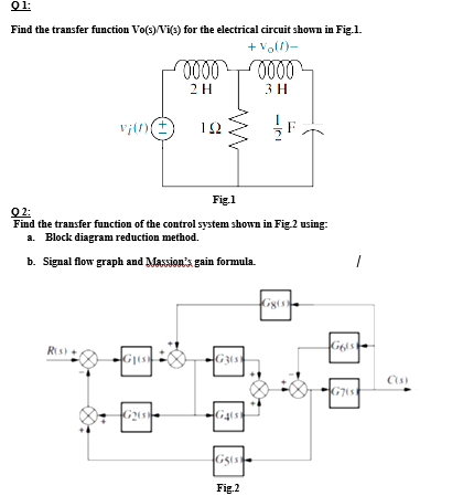 Solved 01: Find the transfer function Vo(s)/Vi(s) for the | Chegg.com