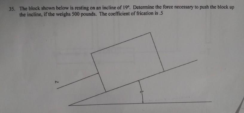 Solved The block shown below is resting on an incline of | Chegg.com
