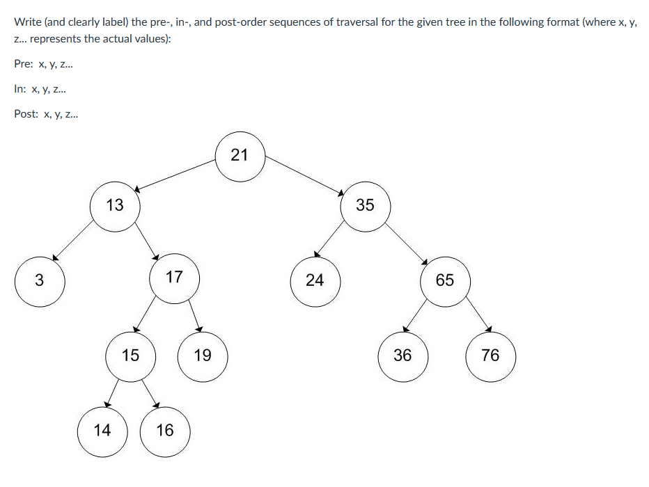 Solved Write (and clearly label) the pre-, in-, and | Chegg.com