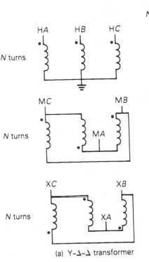 Solved Determine the positive sequence phase shift for the | Chegg.com