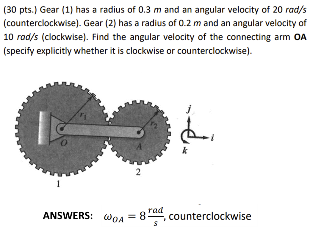 Solved Gear (1) has a radius of 0.3 m and an angular | Chegg.com