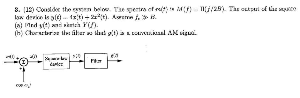 Solved 3 12 Consider The System Below The Spectra Of 