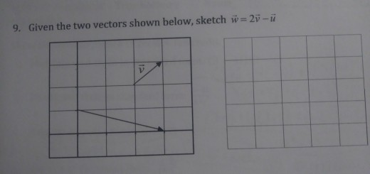 Solved 9. Given the two vectors shown below, sketch w 2v-i | Chegg.com