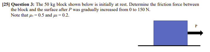 Solved [25] Question 3: The 50 kg block shown below is | Chegg.com