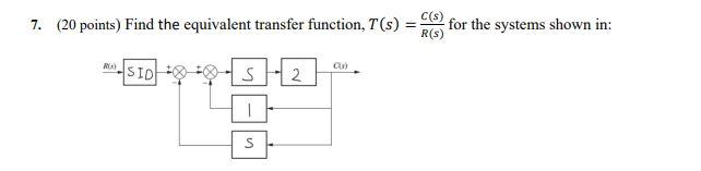 Solved 7. (20 points) Find the equivalent transfer function, | Chegg.com