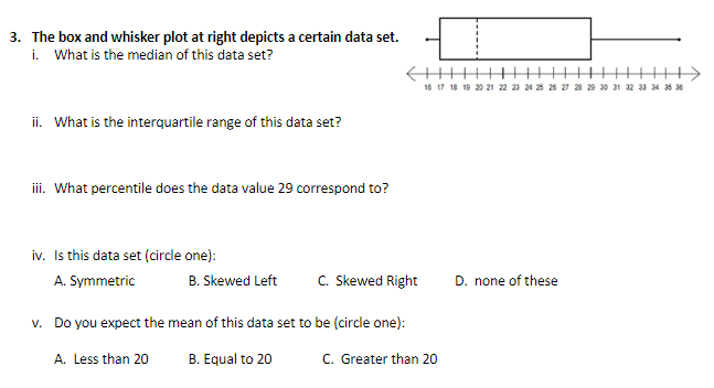 Solved 3. The box and whisker plot at right depicts a | Chegg.com
