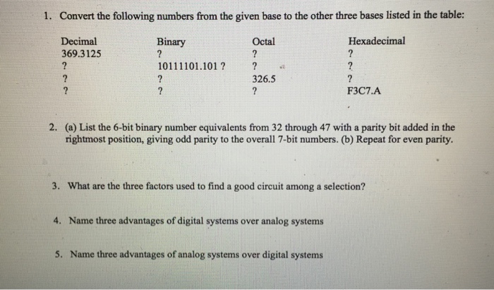 Solved 1. Convert the following numbers from the given base | Chegg.com