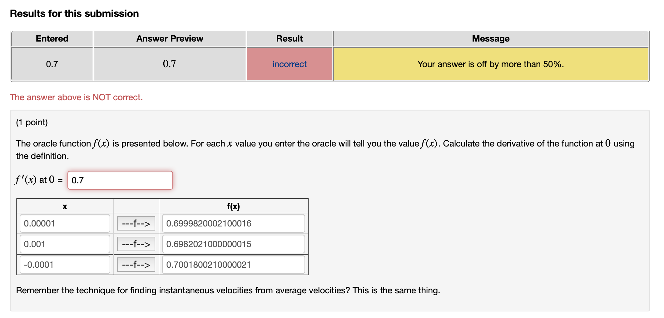 Solved Results for this submission Entered Answer Preview | Chegg.com