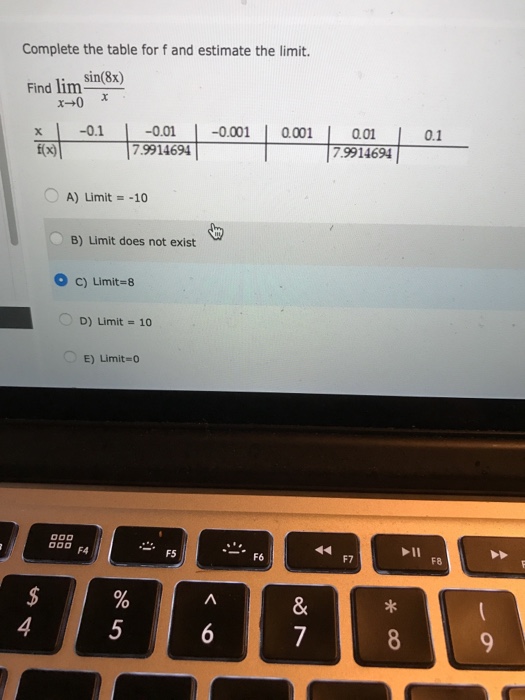 Solved Complete the table for f and estimate the limit. | Chegg.com
