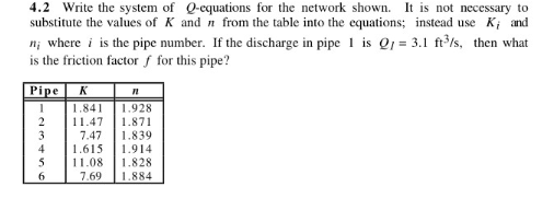 Solved 4.2 Write the system of Q-equations for the network | Chegg.com
