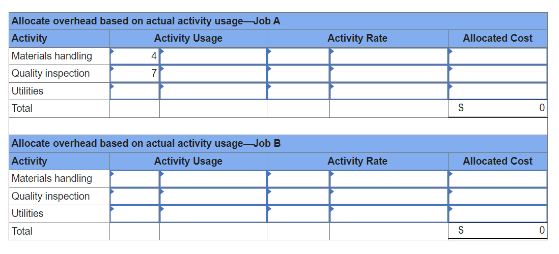 Solved Exercise 4-14 (Algo) Allocating overhead cost to jobs | Chegg.com