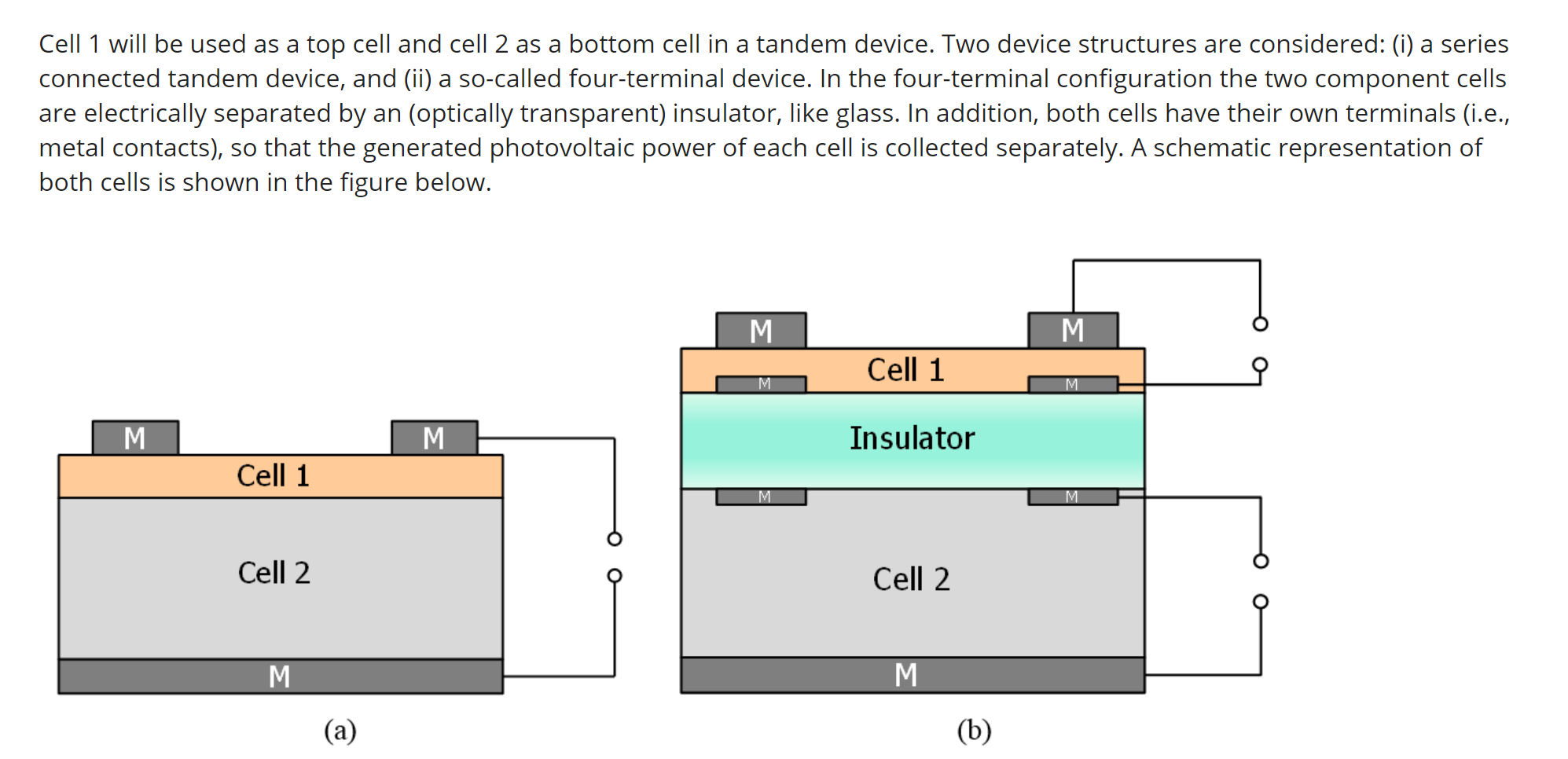 Solved Cell 1 will be used as a top cell and cell 2 as a | Chegg.com