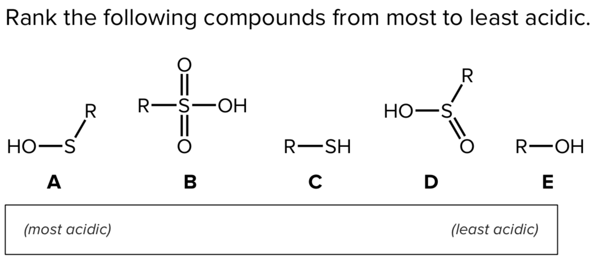 Solved Rank the following compounds from most to least | Chegg.com