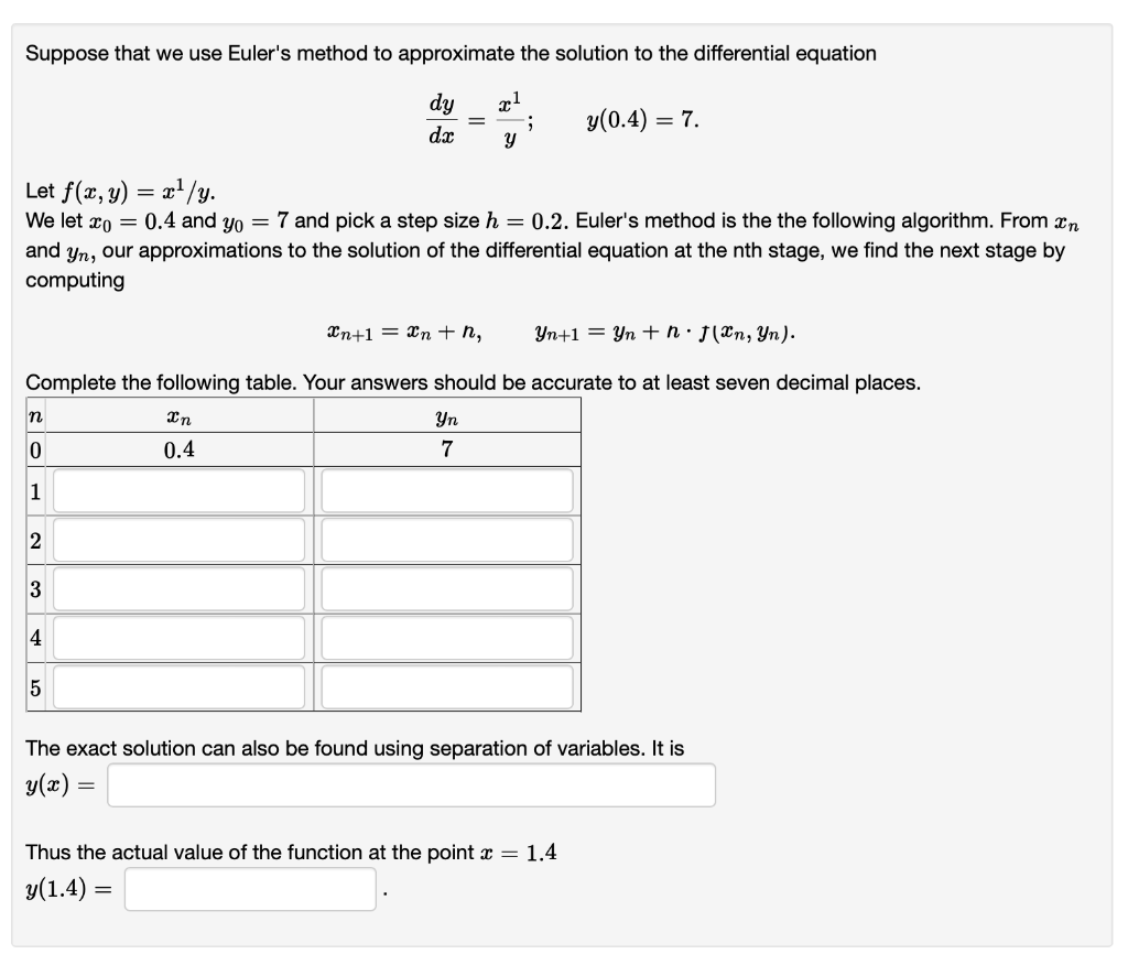 Solved Suppose that we use Euler's method to approximate the | Chegg.com