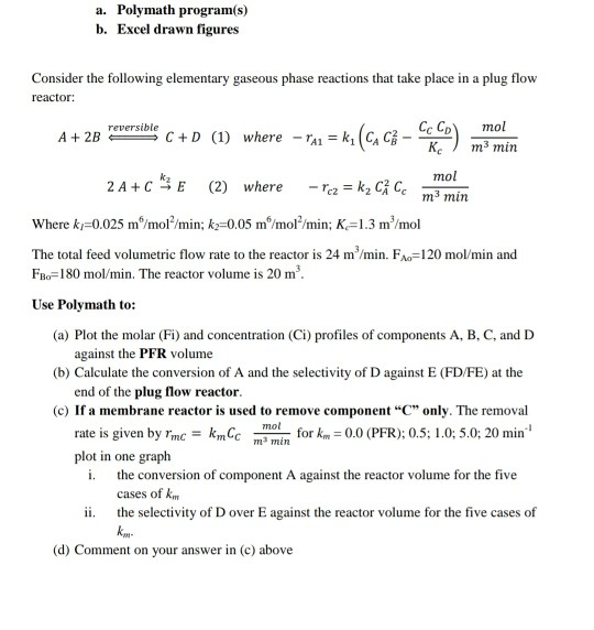 a. Polymath program(s) b. Excel drawn figures | Chegg.com