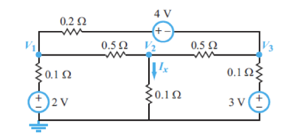 Solved Find Ix using the Mesh-Current Method. | Chegg.com
