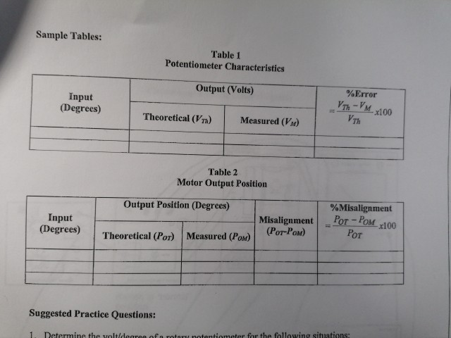 Solved Consider the input potentiometer. The supply voltages | Chegg.com