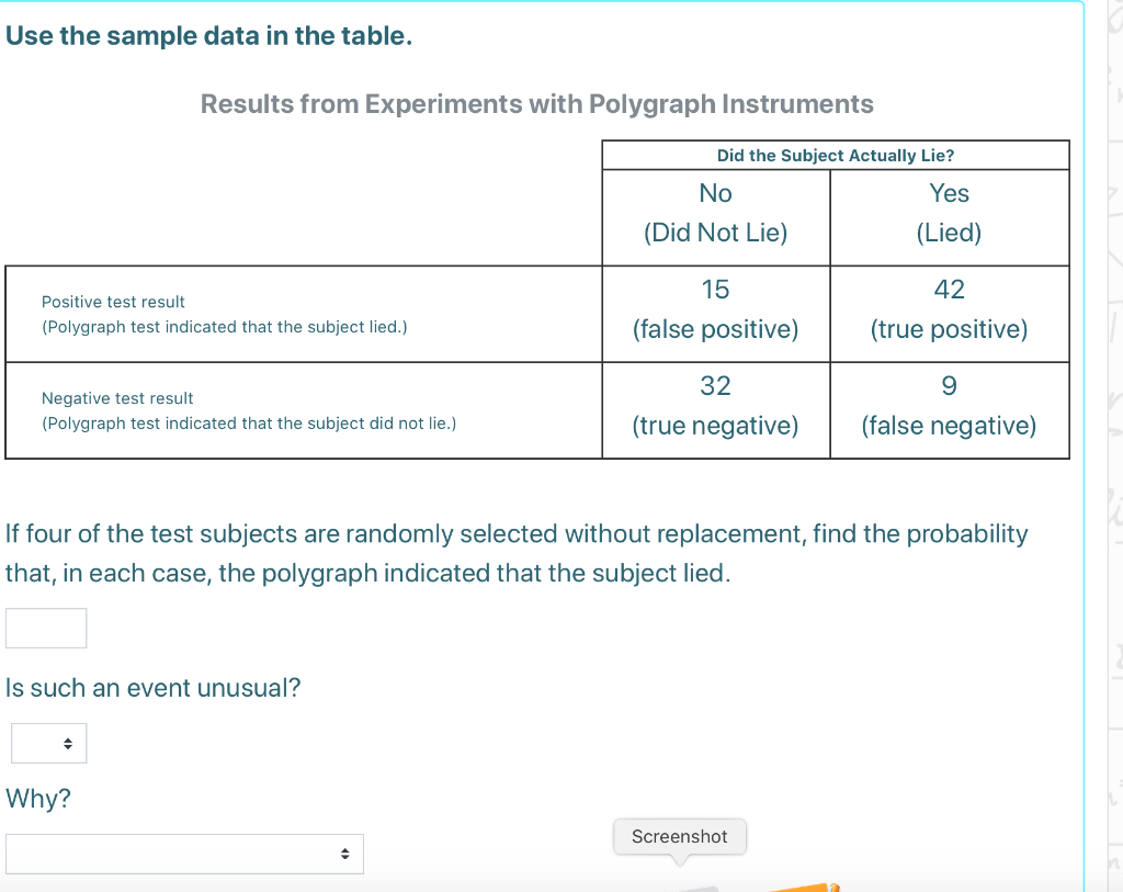 Solved Use the sample data in the table. Results from | Chegg.com