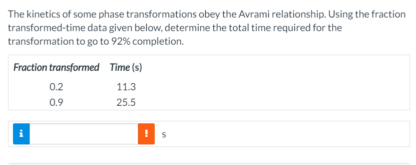 Solved The kinetics of some phase transformations obey the | Chegg.com