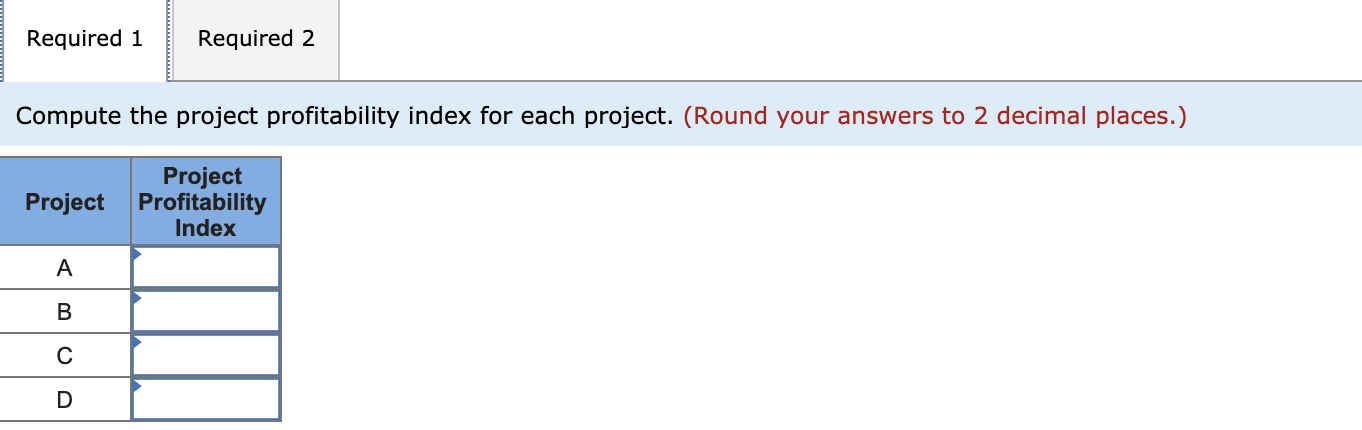 Solved Exercise 12-11 Preference Ranking of Investment | Chegg.com