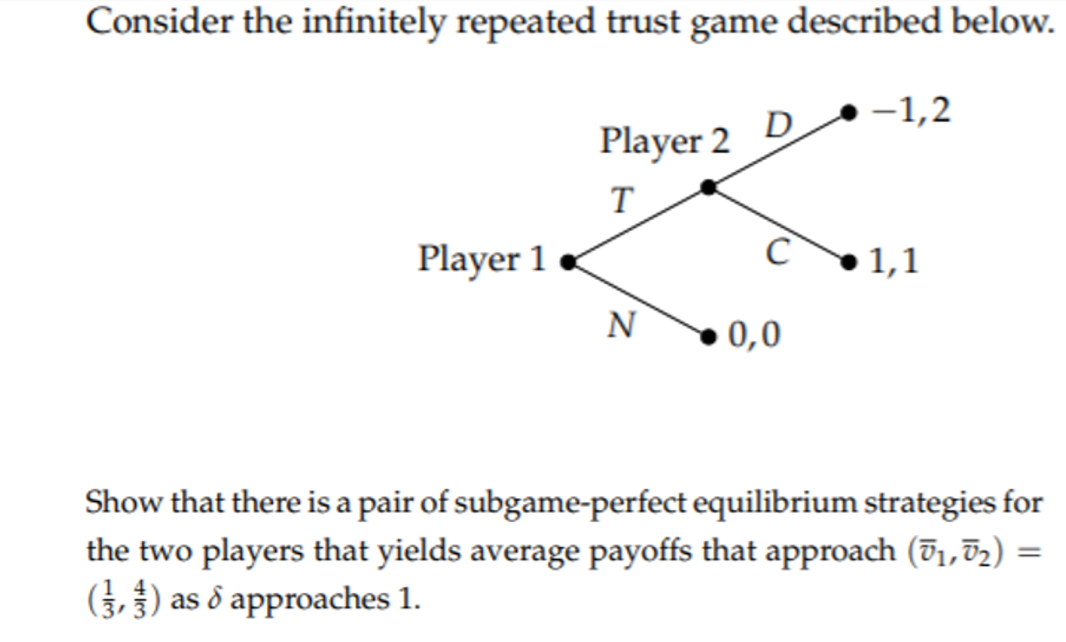 Solved Consider the infinitely repeated trust game described | Chegg.com